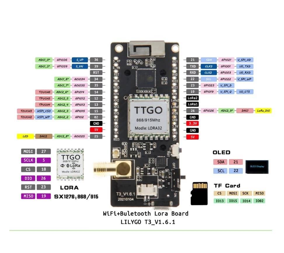 Купити LoRa32 V2.1_1.6 Версія 433/868/915 МГц ESP32 LoRa OLED 0,96 ...